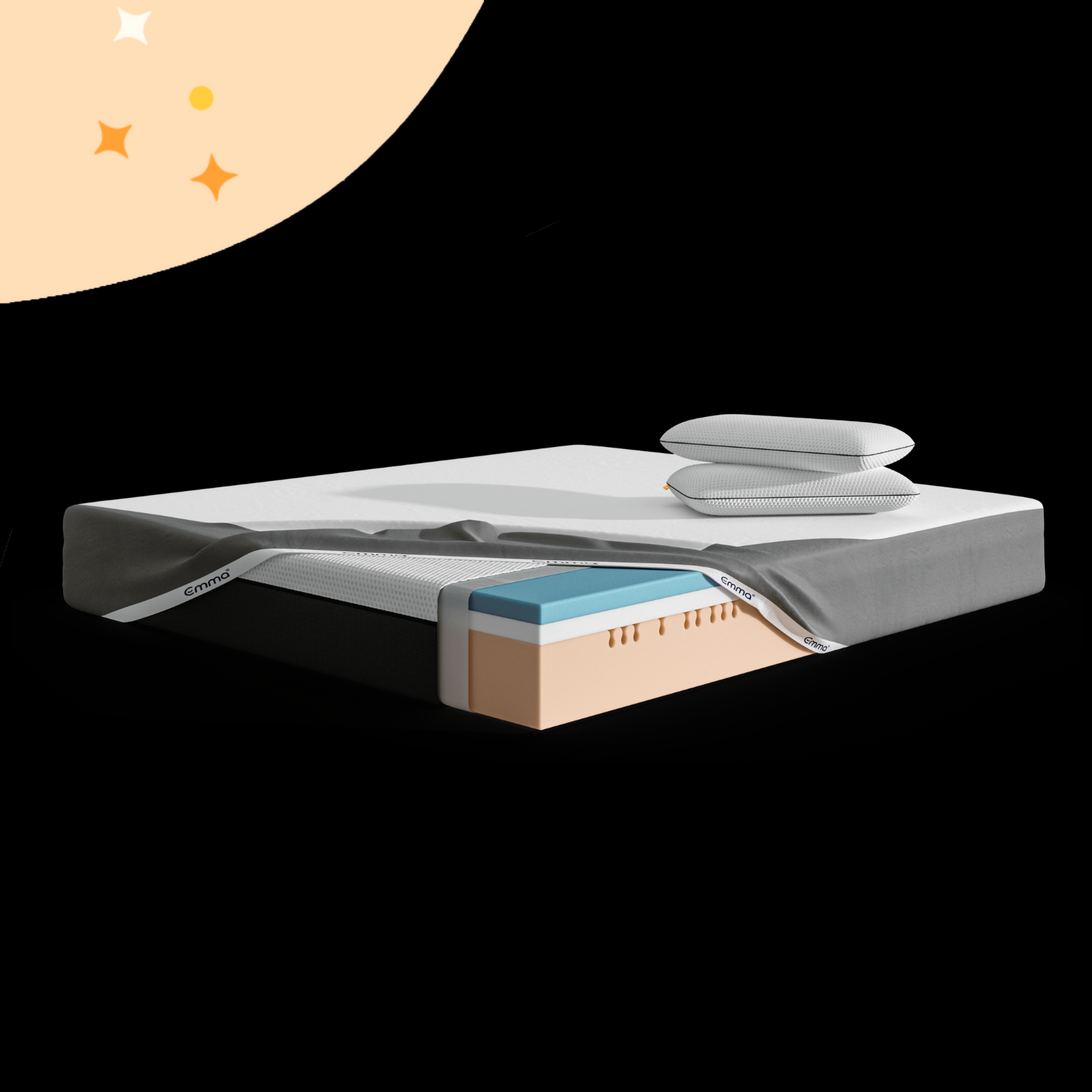 Emma Original Mattress In A Box at Gilbert Strothers blog